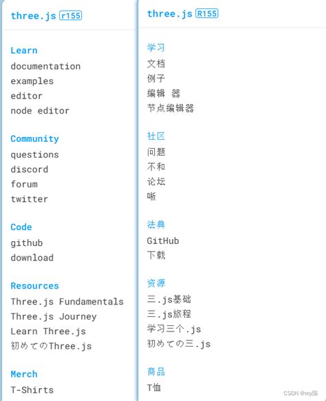 Threejs（一）创建场景添加物体three添加物体 Csdn博客