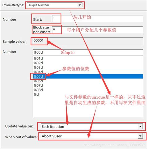 Loadrunner性能测试总结loadrunner12支持的浏览器 Csdn博客