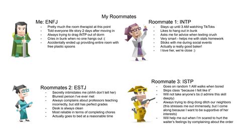 What Are Some Examples Of Inferior Te Rinfp