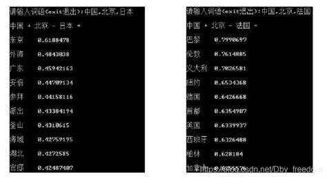 Ctr 预测理论（八）：embedding 质量评估方法总结wordsim353 Csdn博客