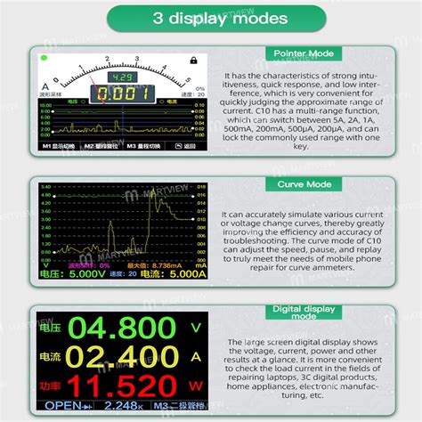 I2c C10 Ultra High Precision Digital Waveform Ammeter With Charge