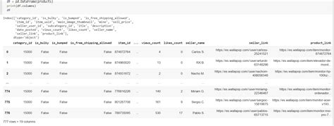 Html Python How I Get The Link Of Products That Doesnt Have Href