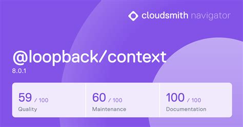 Loopback Context 8 0 1 Npm Package Quality Cloudsmith Navigator