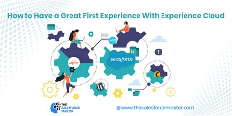 Home The Salesforce Master
