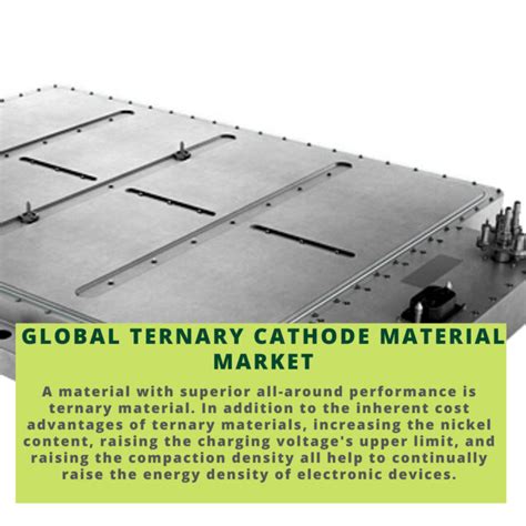 Global Ternary Cathode Material Market 2024 2030
