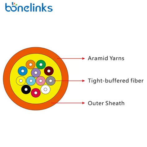 Distribution Fiber Optic Cable Single Mode Simplex Optical Fibre Bundle