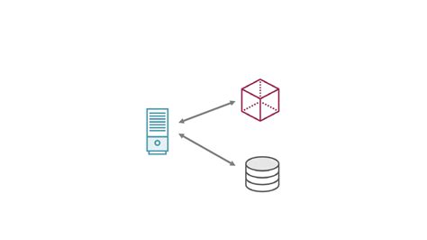 Docker Web Development