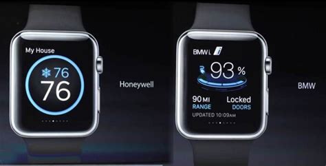 Watchkit To Develop Your Own App For Apple Watch
