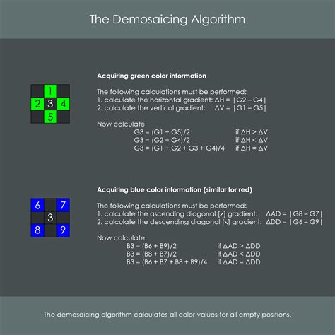 ƎXCLUSIVE ARCHITECTURE