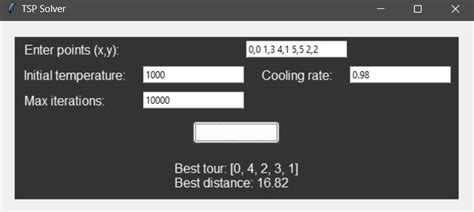 Rahul Manickam On Linkedin Python Optimization Problemsolving Tkinter Algorithms