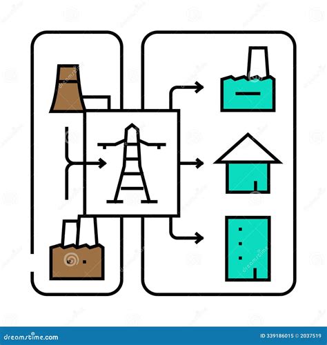 Distributed Generation With Centralized Power Comparison Outline