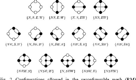 segmented scan semantic scholar