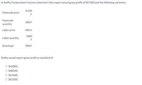 [solved] The Standard Quantity Allowed For The Units Produced Was 4300 Course Hero