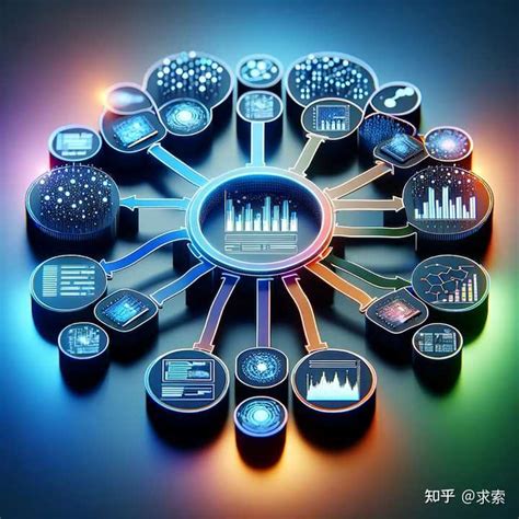 数据融合分为数据级(像素级)、特征级和决策级,每一种层级对应的方法或者算法有哪些?具体介绍特征融合? 知乎 数据融合分为数据级(像素级)、特征级和决策级,每一种层级对应的方法或者算法有哪些?具体介绍特征融合? 知乎