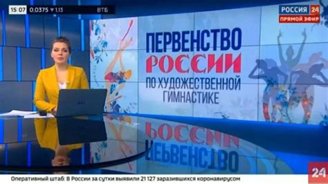 Наши воспитанники на Первенстве России по художественнои гимнастике 24 31 января 2021 г