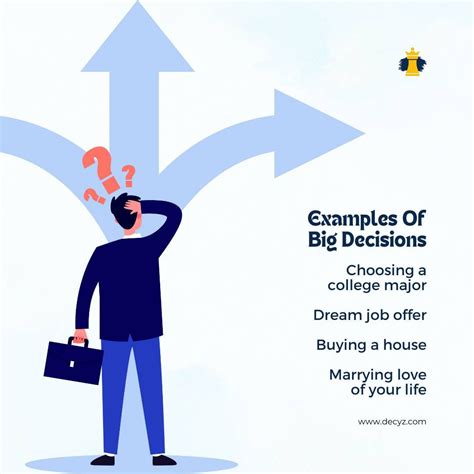 10 Steps To Make Big Decisions Look Like A Walk In The Park — Decyz