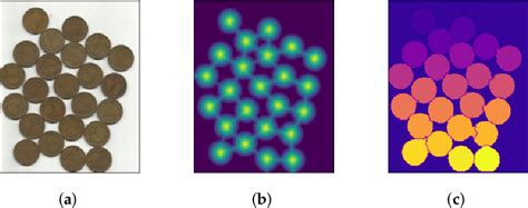 Figure 4 From Graphical Image Region Extraction With K Means Clustering And Watershed Semantic