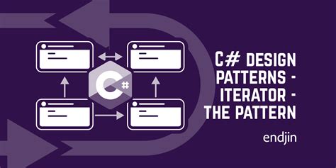 C Design Patterns Iterator Language Features Endjin
