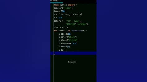 Python Graphics Computer Python Programming Coding Shorts Youtube