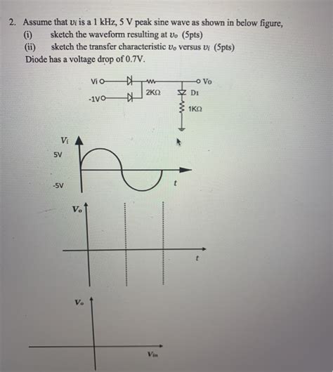 Solved Assume That Vi Is A KHz V Peak Sine Wave As Chegg