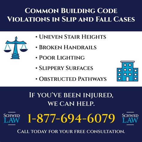 Understanding Common Building Code Violations Can Help Prevent Slip And
