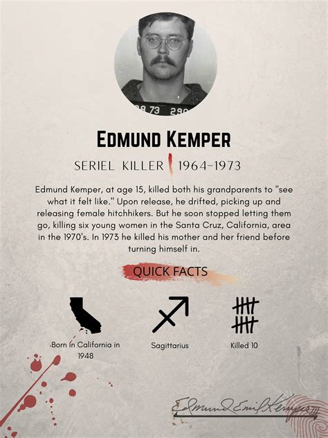 Serial Killer Posters On Behance