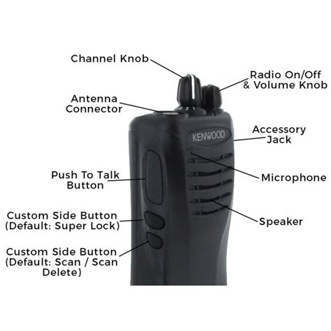 Kenwood Tk 2402 V16p Two Way Radio Factory Reconditioned