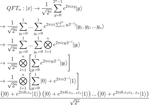 Quantum Fourier Transform Qft For Qubits By Shafi Datadriveninvestor