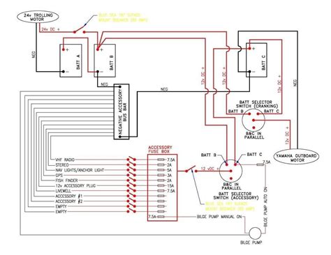 Small Boat Wiring Guide