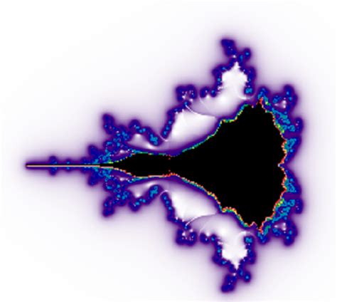 Wierd Mandelbrot Variations I Made Rfractals