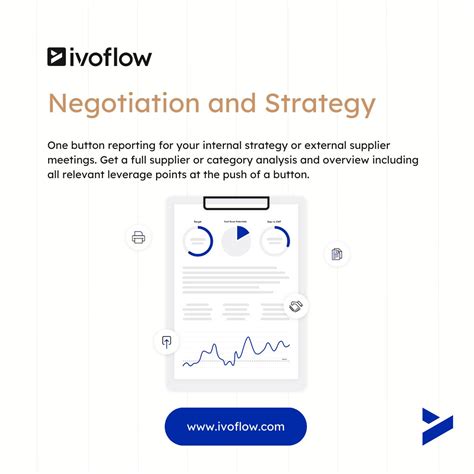 Ivoflow Procurement Datadrivendecisions Empowerprocurement Ivoflow