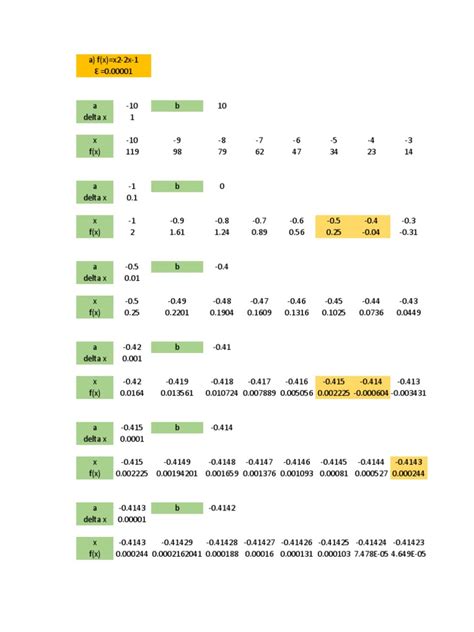 lantin increment num lab pdf