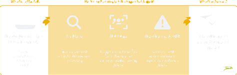 365 Permission Manager Hornetsecurity Next Gen Microsoft 365 Security