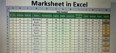 Accurate Data Entry In Excel Spreadsheet By Sushmitajakhar Fiverr