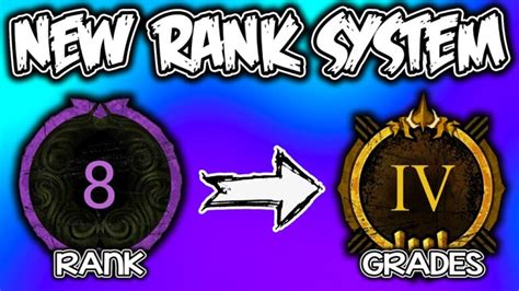 Dbds New Rank System Explained “grades” Breakdown Dead By Daylight Dbds New Rank System Explained “grades” Breakdown Dead By Daylight