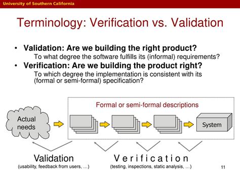 software testing techniques ppt download