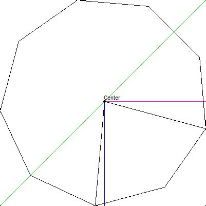 Code Golf Inscribe A Maximal Regular Polygon Into A Square Image Code Golf Stack Exchange