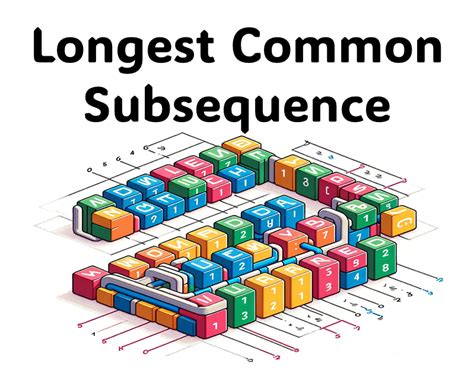 알고리즘 2 Dynamic Programming 3 Longest Common Subsequence 1 머가필요해