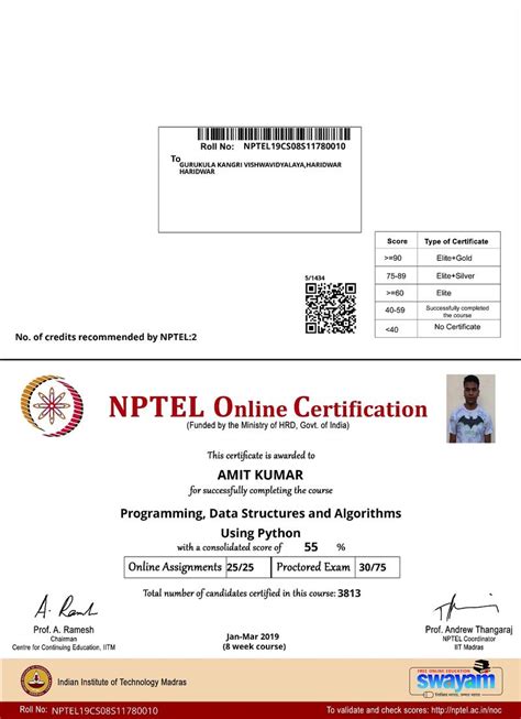 Amit Kumar On Linkedin Iit Python3 Data Algo