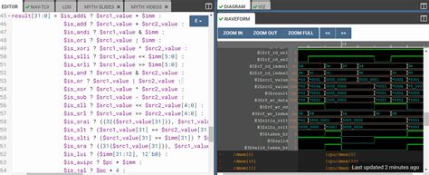 GitHub Syedhasan7 RISC V