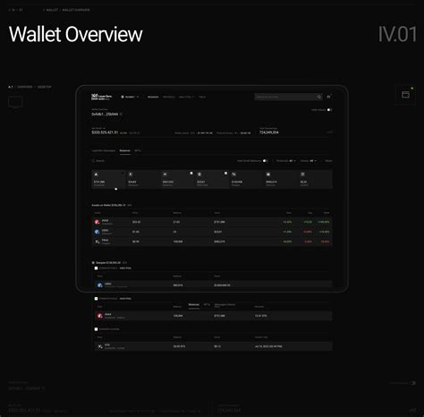 Layerzero Scan — Omnichain Blockchain Explorer Behance