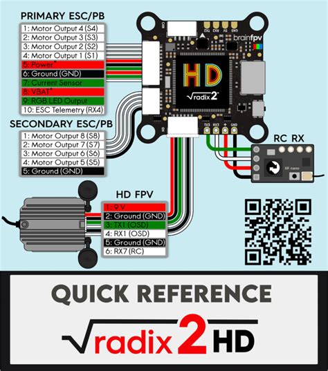 radix 2 hd flight controller brainfpv