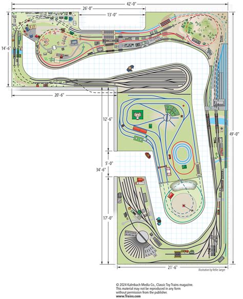 Charlie Baileys O Gauge Layout Classic Toy Trains