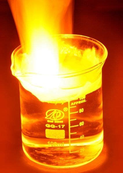 06agroup 1 Elements Quizalize