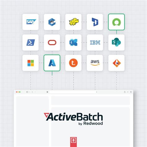 activebatch by redwood on linkedin integrations automation