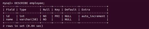 How To Create A Table In MySQL PhoenixNAP KB