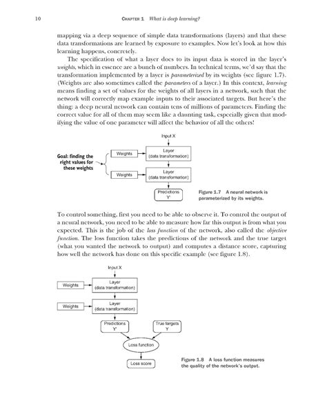 Keras作者Chollet最新力作深度学习Python教程实战书籍 腾讯云开发者社区 腾讯云