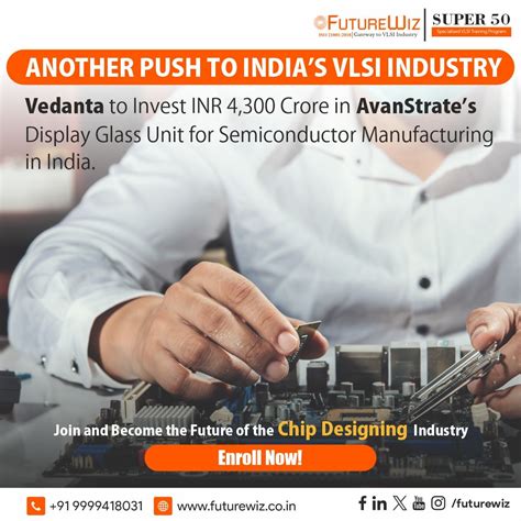 Futurewiz On Linkedin Vlsi Vlsifundamentals Vlsitraining Soc