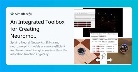 An Integrated Toolbox For Creating Neuromorphic Edge Applications Ai
