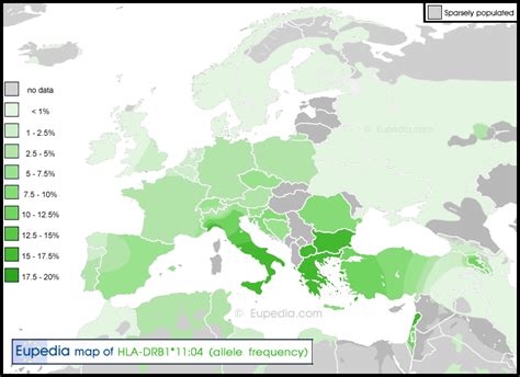 Distribution Maps Of Hla Dr Types In Europe The Middle East And North Africa Eupedia